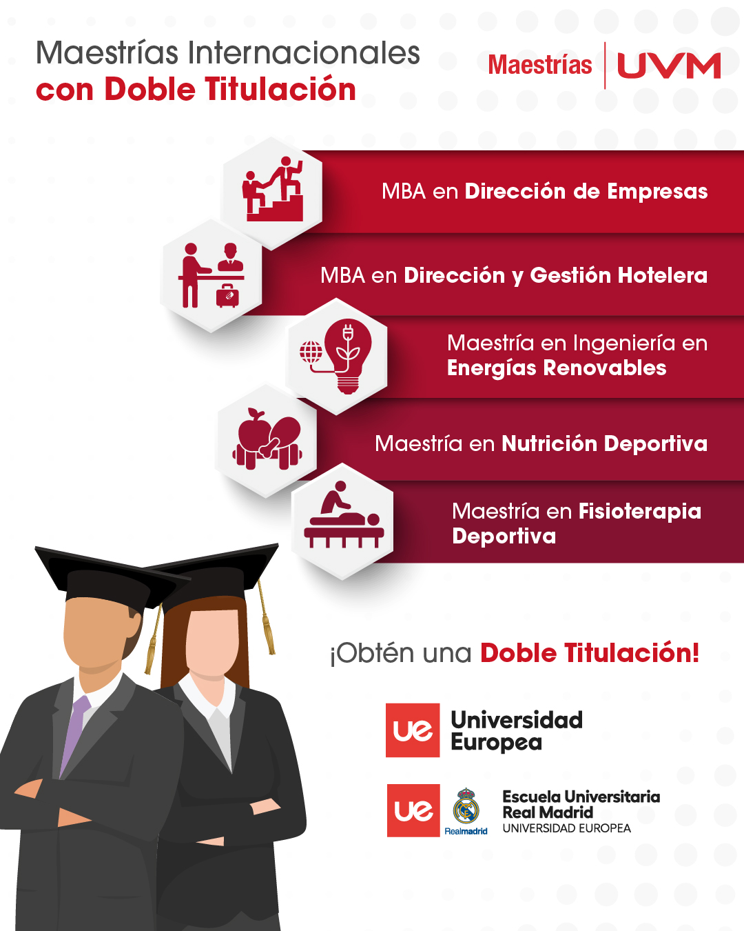 ¿Por qué estudiar una maestría en el extranjero? | Blog UVM